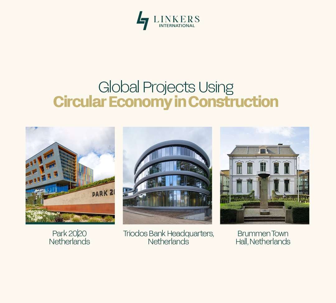 Principles of Circular Economy in Construction